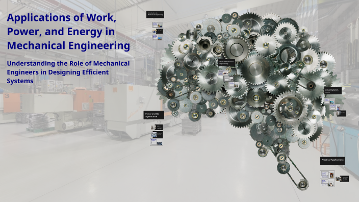 Applications of Work, Power, and Energy in Mechanical Engineering by ...