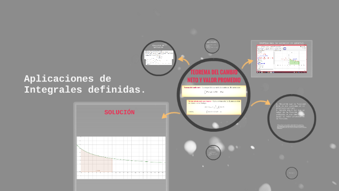 TEOREMA DEL CAMBIO NETO by Jeison Diaz on Prezi