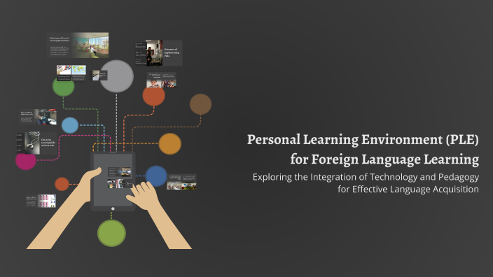Personal Learning Environment (PLE) for Foreign Language Learning by ...