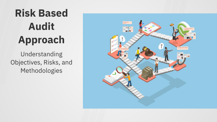 Risk Based Audit Approach by Bhavya Sree on Prezi