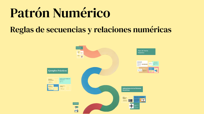 Patrón Numérico by Micahela Naula on Prezi