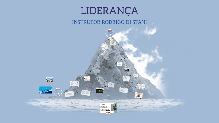 LIDERANÇA by Rodrigo Di Stani on Prezi