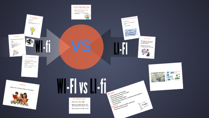 The Battle Between LiFi vs WiFi by Shivam Patel on Prezi