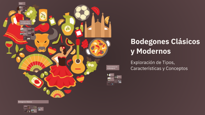Bodegones Clásicos y Modernos by shirley sequeira on Prezi