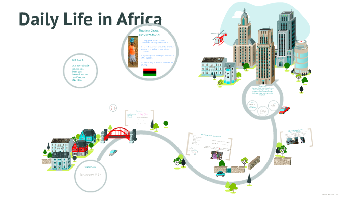 Daily Life in Africa by Noel Hoover on Prezi