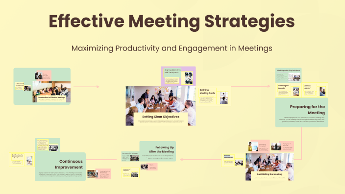 Effective Meeting Strategies by Reiva on Prezi