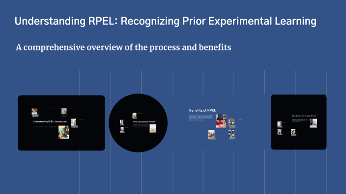 Understanding RPEL: Recognizing Prior Experimental Learning by ssm ...