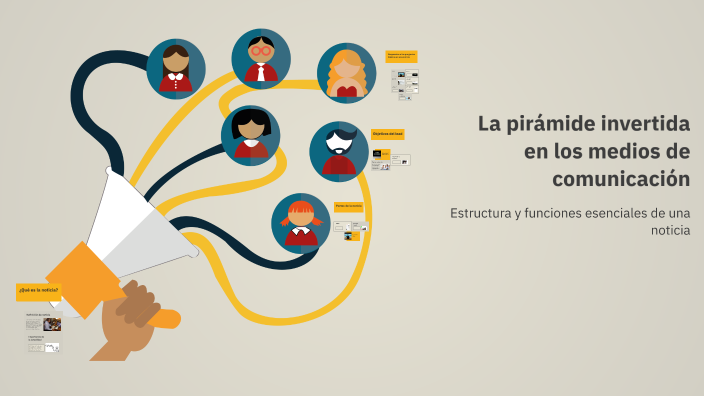 La pirámide invertida en los medios de comunicación by Andria Garcia ...
