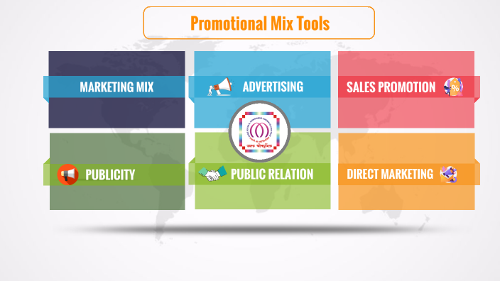 Promotional Mix tools by dvsgandhi33 gandhi on Prezi