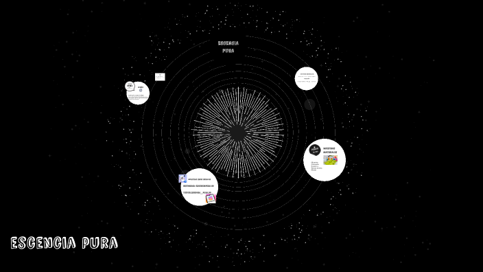 salome sastre y wilson barreto by Alejanda González Guzmán on Prezi
