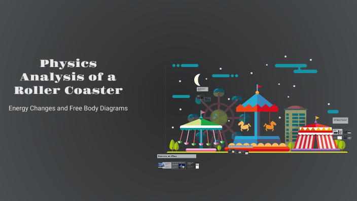 Physics Analysis of a Roller Coaster by Sebastien Clarke on Prezi