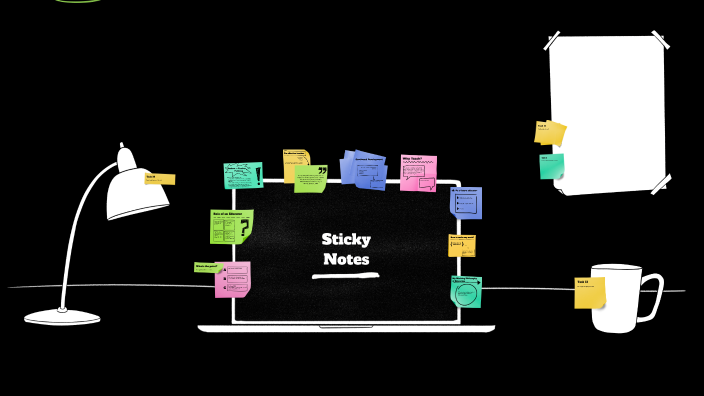 Template by Kade Taylor on Prezi