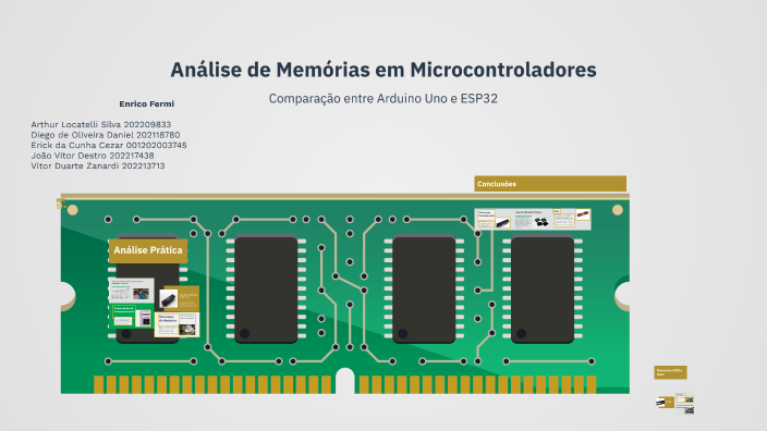Análise de Memórias em Microcontroladores by Vitor Zanardi on Prezi