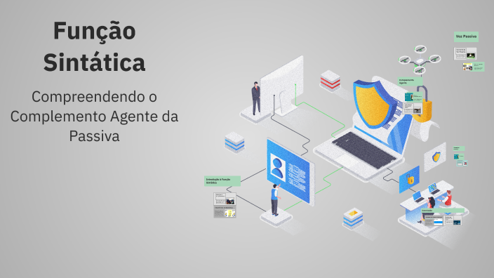 Função Sintática by Raquel Coutinho on Prezi