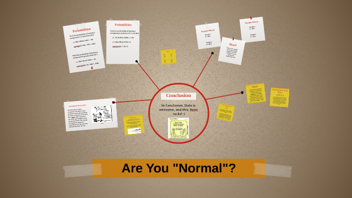 Obtaining Information by Addy Wolfe on Prezi