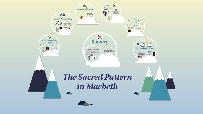 The Sacred Pattern in Macbeth by Ale Vergara