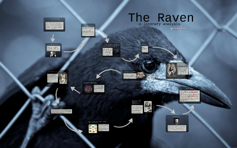 The Raven: A Literary Analysis by Taiya Kiley on Prezi
