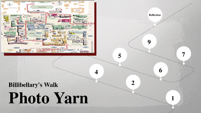 Billibellary Walk - Photo Yarn by Matthew Tomlinson on Prezi