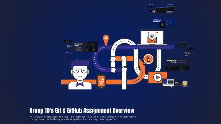 Group 10's Git & GitHub Assignment Overview by Fitsum Helina on Prezi