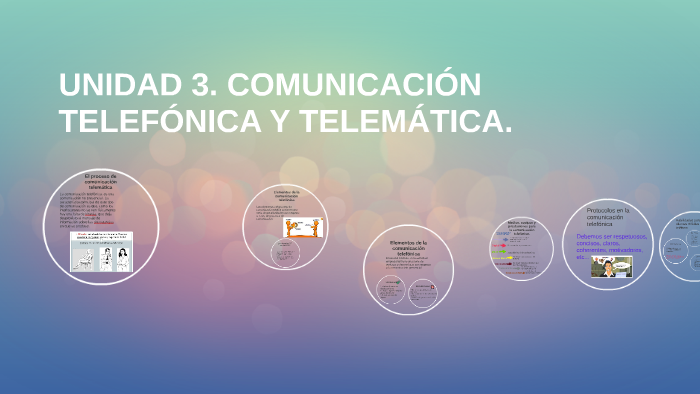 UNIDAD 3. COMUNICACIÓN TELEFÓNICA Y TELEMÁTICA. by Carmen Gloria Acosta ...