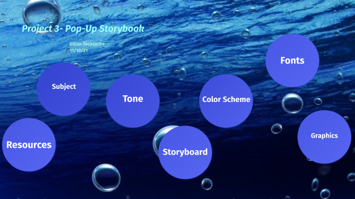Project 3- Pop-Up Storybook by J T on Prezi