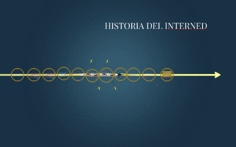 1958 La compañía BELL crea el primer módem que permitía tran by on Prezi