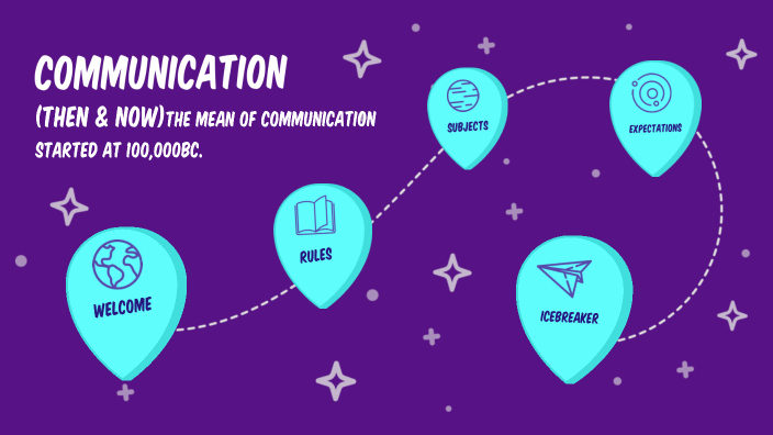 Communication (Then & Now) by Shaurya Tandon on Prezi