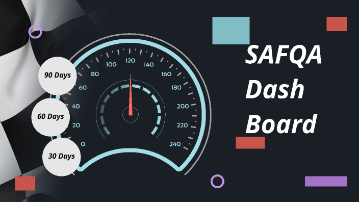 safqa by seddik sif elnasr on Prezi