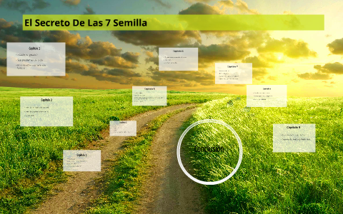 El Secreto De Las 7 Semilla by nicolas sanson