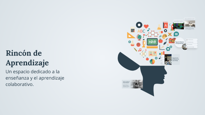 Rincón de Aprendizaje by Mishell Gaibor on Prezi