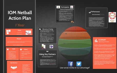 IOM 1 Year Netball Action Plan by Rose Cope on Prezi