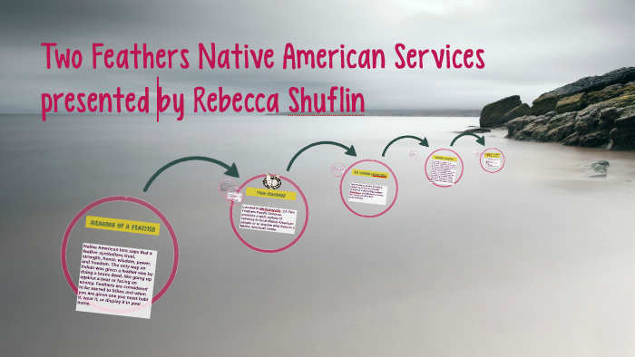 Two Feathers Native American Services by Rebecca Shuflin on Prezi