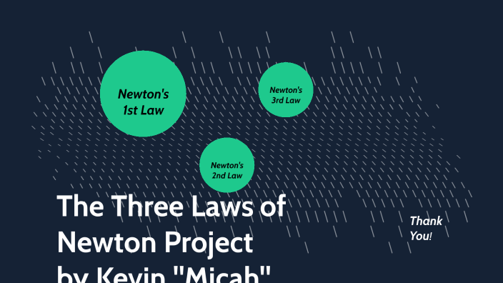 Newton's Laws Project by Micah Screws on Prezi