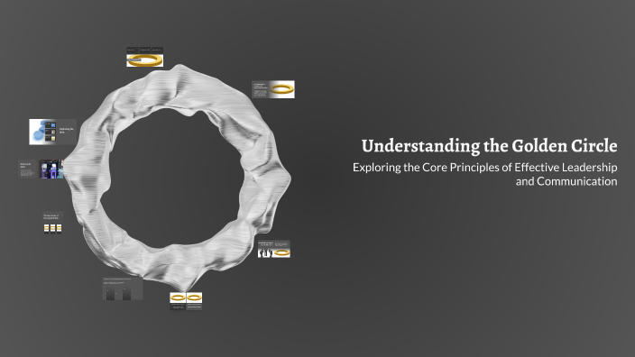 Understanding the Golden Circle by Danny Daher on Prezi