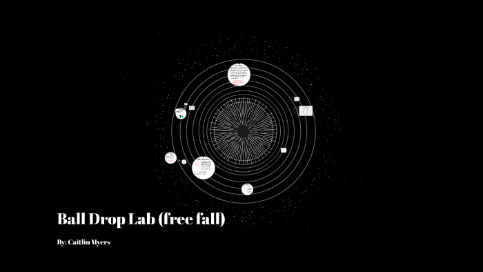 Ball Drop Lab (freefall) by Caitlin Myers on Prezi