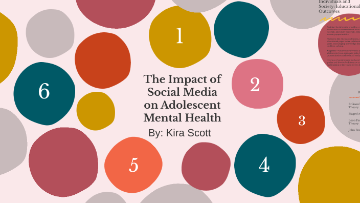 Social Media Literacy: Educate adolescents on the psychological effects ...
