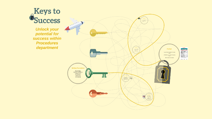 Key to Success by Andrew Hoyler on Prezi