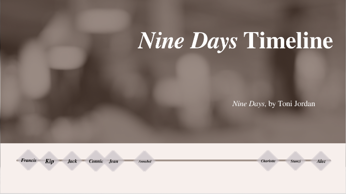 Nine Days Timeline by Calvin Taylor on Prezi