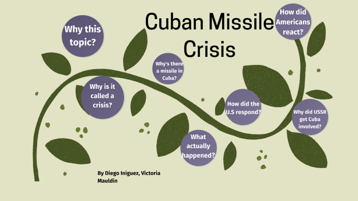Cuban Missile Crisis by Diego Iniguez on Prezi