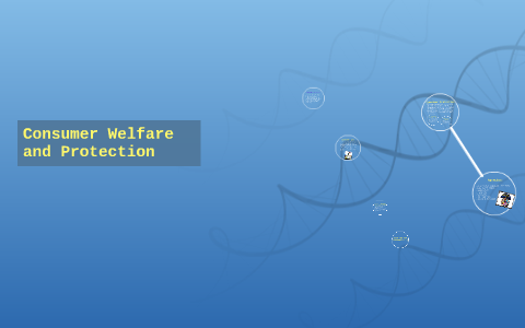 Consumer Welfare and Protection by sofia santiago on Prezi