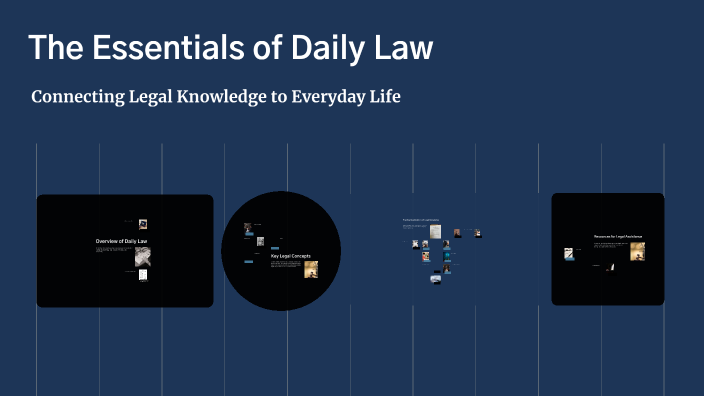 Understanding Life Laws by af040611 傅如悅 on Prezi