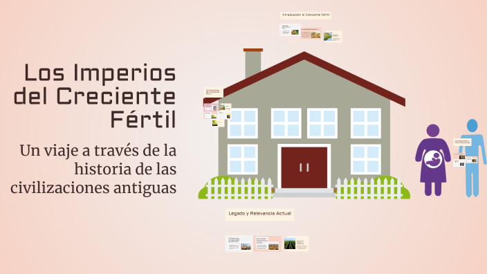 Los Imperios del Creciente Fértil by Victor Alexis Delgado Martens on Prezi