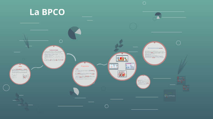 La BPCO by Laura decherf on Prezi