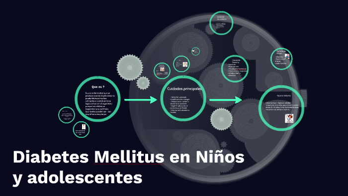 Diabetes Mellitus En Niños Y Adolescentes By Alejandra Carrion On Prezi