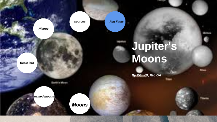 Jupiters moons by Kynlee Green on Prezi