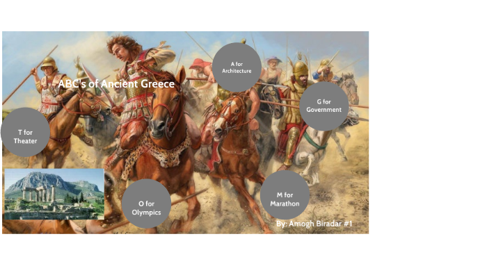 ABC's of Ancient Greece by Amogh Biradar on Prezi