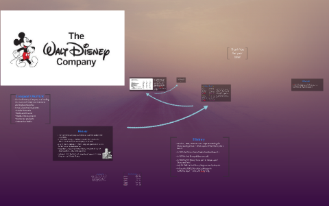 The Walt Disney Company by Jessica Morehouse