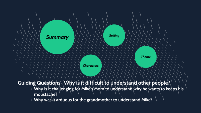 The Moustache by Robert Cormier by Jaclyn Reynolds on Prezi