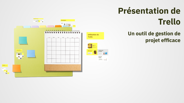 Présentation de Trello by KORGO Jacques on Prezi