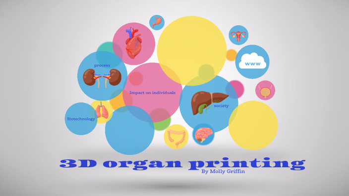 Biotechnology - 3D Printing Organs by Molly Griffin on Prezi
